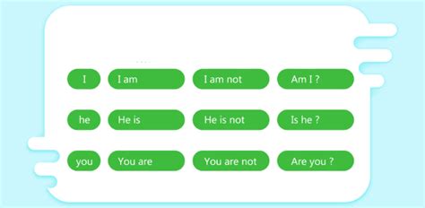 Transitive Intransitive Verbs Quiz With Answers Attempts Trivia Questions