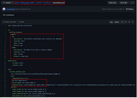 Kubernetes And Github Effortless Deployment With Github Actions