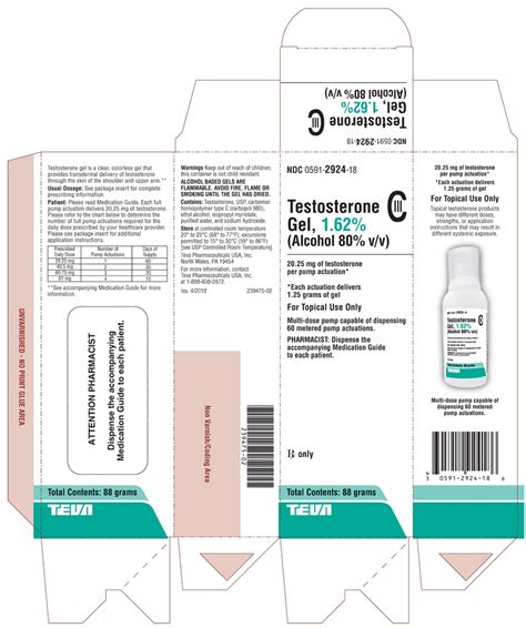 Testosterone Cream Instructions At Louise Mcmakin Blog