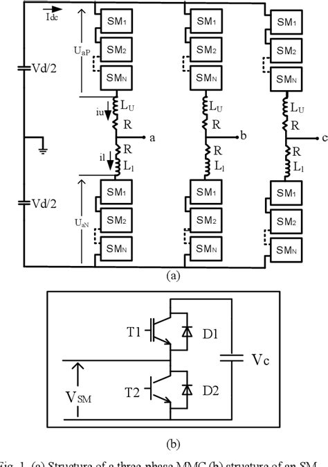 Figure 1 From Detection And Localization Of Open Circuit Fault In