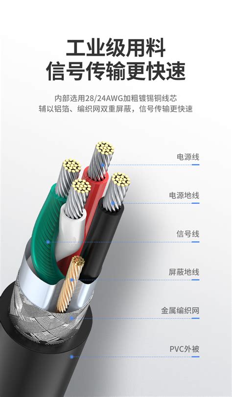 Usb C Rs