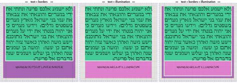 Layout For Text Borders Illuminations Torahstitchbystitch