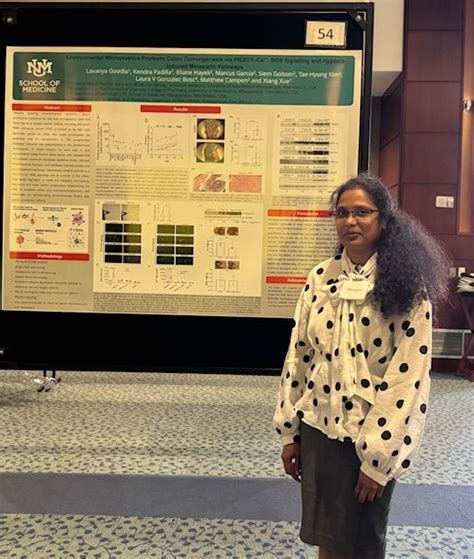 Im Honored To Share That Our Poster Titled Environmental