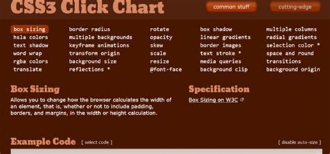 Useful Css3 Cheat Sheets