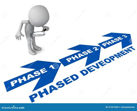 Phased Development Project Stock Illustration Illustration Of Wise