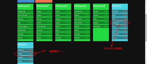 神奇寶貝 Pokemon Go 伺服器開放進度查詢開局拿到皮卡丘台灣測試 爆肝工程師的理財筆記