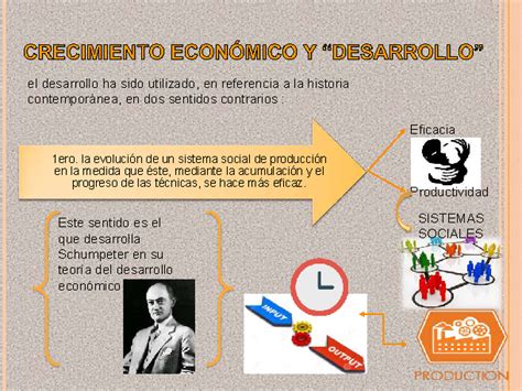 Teoría Del Desarrollo Y Crecimiento Económico Página 2