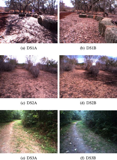 Figure 3 From A Segmentation Guided Label Propagation Scheme For Autonomous Navigation