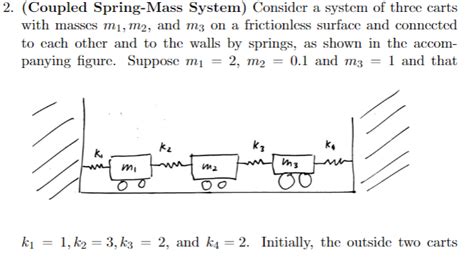 Solved 2 Coupled Spring Mass System Consider A System Of