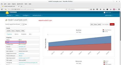 bare metal and virtual machine provisioning through foreman server