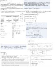 Cheat Sheet Pdf Course Hero