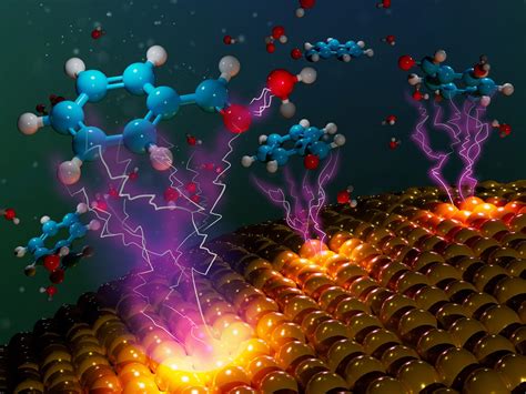Controlling Hydrogenation Through Molecular Structure And Electric