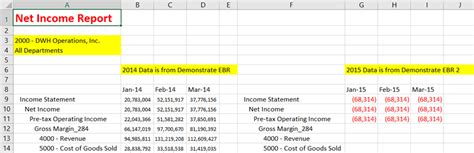 dynamic planning creating excel reports dynamic planning using excel