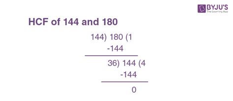 Hcf Of And How To Find Hcf Of And