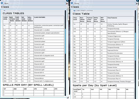 Custom Class Creation Tutorial