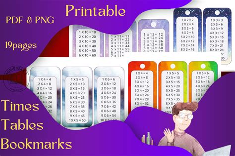 Times Tables Bookmarks Kdp Friendly Graphic By Agnieszka Swiatkowka