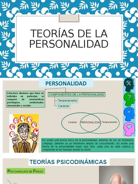 Teorías De La Personalidad