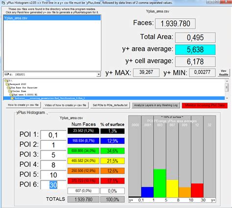 Porous Media Simulation Guide For Fsae Radiator Project Support Simscale Cae Forum