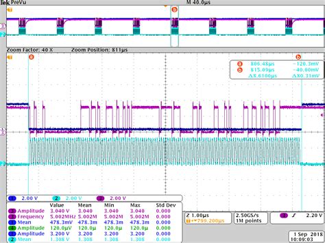ADS131A04 ADS131A04 F FRAME Fault Data Converters Forum Data Converters TI E2E Support Forums