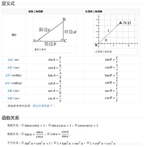 unity 2d游戏：透视摄像机下将2d物体移动到合适的距离 unity urp透视相机 z轴距离进的物体总是来回遮挡 csdn博客