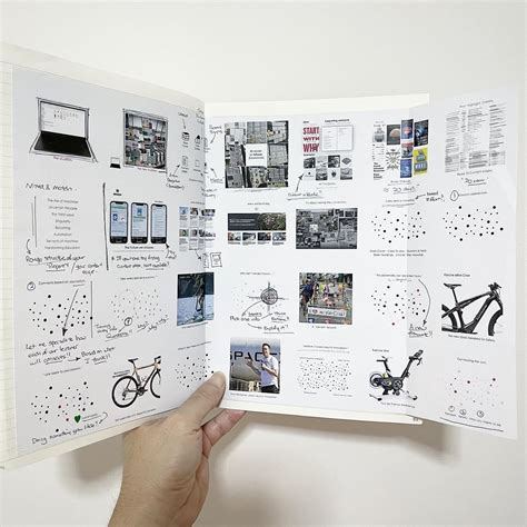 Presentation Notes Journaling