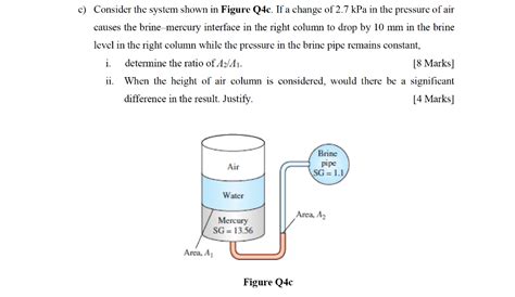 Solved C Consider The System Shown In Figure Q4c If A