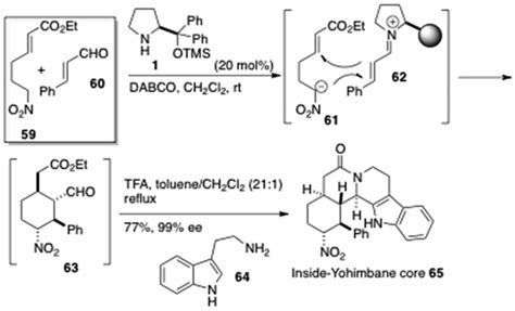 One Pot Synthesis Of The Inside Yohimbane Core 65 By Hong Et Al 28 Download Scientific Diagram