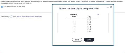 Solved Click The Icon To View The Data Table Table Of Chegg Com
