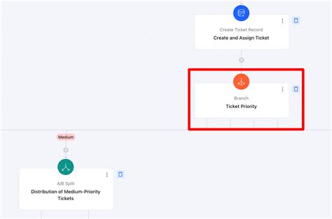 Automated Ticket Assignment Flow Salesmate