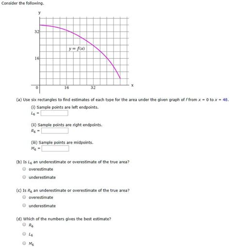 Solved Consider The Following Fc A Use Six Rectangles To Find