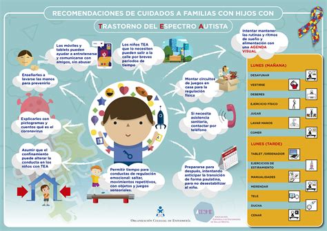 La Organización Colegial de Enfermería ofrece consejos a las familias