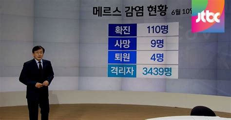 메르스 환자 발생 현황 감염자 110명·격리자 3천명 훌쩍
