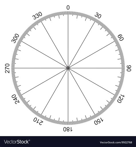 A Circle Has How Many Degrees