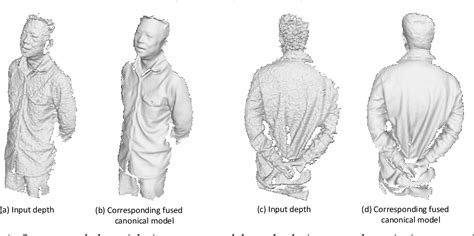 Figure 1 From Dynamic Non Rigid Objects Reconstruction With A Single