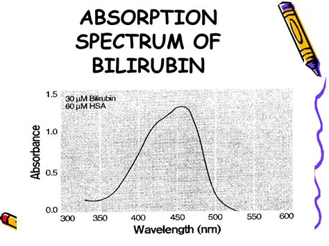 Ppt Phototherapy A Review Powerpoint Presentation Free Download Id 489149