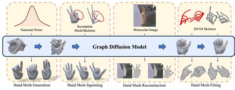Mengcheng Li 李梦成 S Homepage