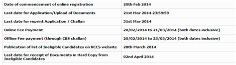 Dbt Bet Jrf Exam 2014 Notification