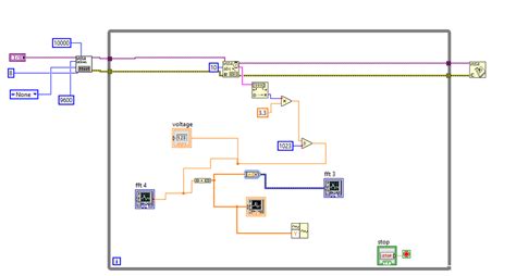 Solved Emergency Convert Visa Serial Read Into Analog Waveform Ni