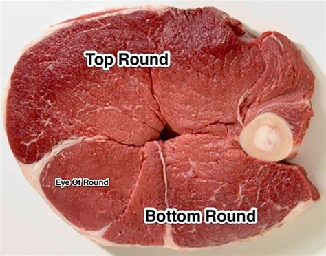 Easy Round Steak Recipes For Busy Weeknights Recipe Round Steak Recipes Round Steak Beef Round