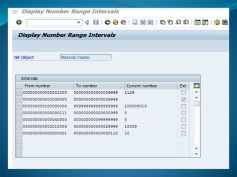 Material Master Data In Sap Mm