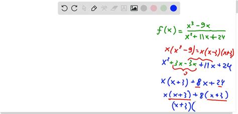 ⏩solvedfor The Following Exercises Determine Why The Function F Is