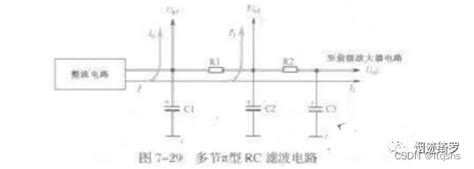 快速吃透π型滤波电路 Lc Rc滤波器π型rc滤波 Csdn博客
