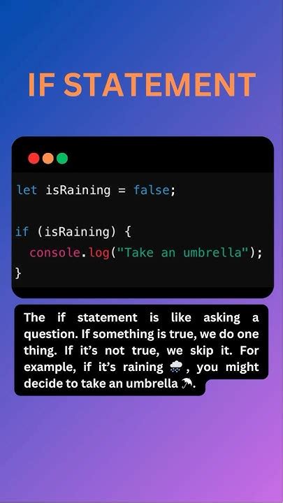 If Else And Switch Case In Javascript Coding Programming Javascript Youtube