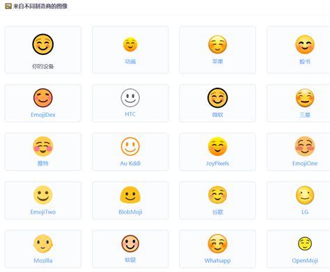 说说你最讨厌的绘文字（emoji）的表情？ 知乎