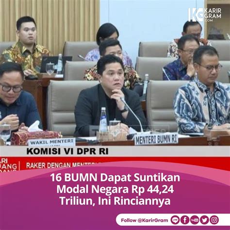16 BUMN Dapat Suntikan Modal Negara Rp 44 24 Triliun Ini Karir Gram