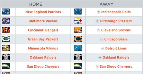 Denver Broncos 2015 Schedule Opponents Finalized Mile High Report