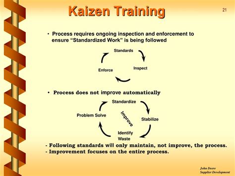 PPT Kaizen Training PowerPoint Presentation Free Download ID 6623689
