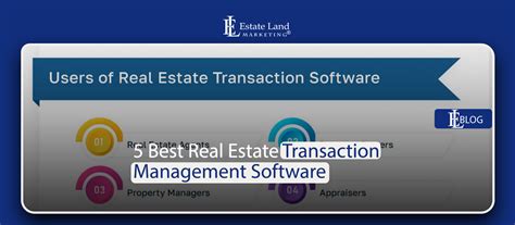 Best Real Estate Transaction Management Software