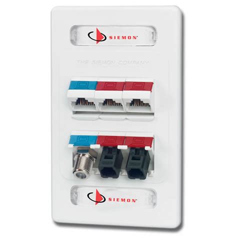 Max And Ct Faceplates North America