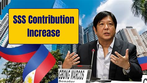 Sss Contribution Increase 2026 Min To Max New Payment Rates